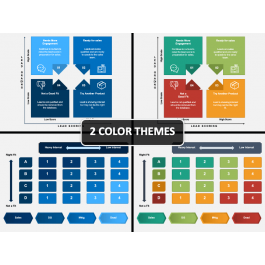 Lead Scoring PowerPoint and Google Slides Template - PPT Slides