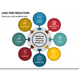 Lead Time Reduction PowerPoint and Google Slides Template - PPT Slides
