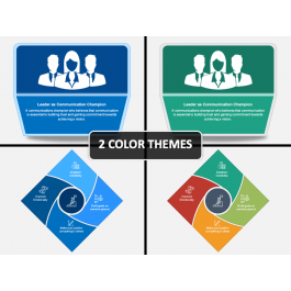 Leader as Communication Champion PowerPoint Template - PPT Slides
