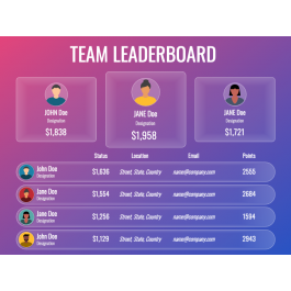 Free - Leaderboard Slides for PowerPoint and Google Slides