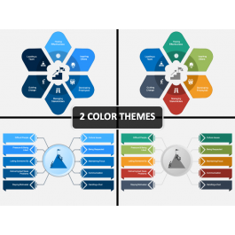 Leadership Challenges PowerPoint and Google Slides Template - PPT Slides