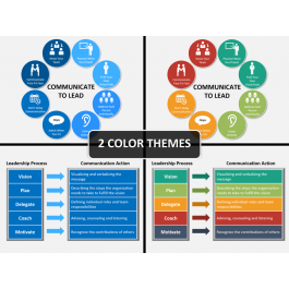 Leadership Communication PowerPoint and Google Slides Template - PPT Slides