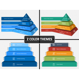 Leadership Pyramid PowerPoint and Google Slides Template - PPT Slides