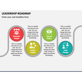 Leadership Roadmap PowerPoint and Google Slides Template - PPT Slides