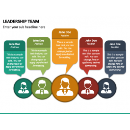 Leadership Team PowerPoint and Google Slides Template - PPT Slides