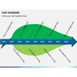 Leaf Diagram for PowerPoint and Google Slides - PPT Slides
