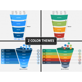 Lean Funnel PowerPoint and Google Slides Template - PPT Slides