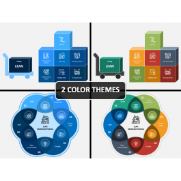 Lean Manufacturing PowerPoint and Google Slides Template - PPT Slides