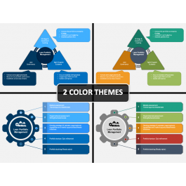 Lean Portfolio Management PowerPoint and Google Slides Template - PPT ...