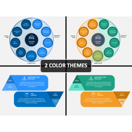 Lean Team PowerPoint and Google Slides Template - PPT Slides