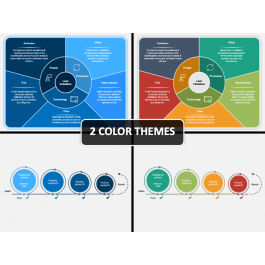 Lean Validation PowerPoint and Google Slides Template - PPT Slides