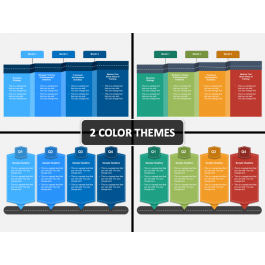 Learning and Development Roadmap PowerPoint and Google Slides Template ...
