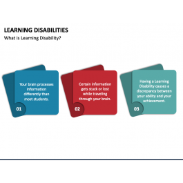 Learning Disabilities PowerPoint and Google Slides Template - PPT Slides
