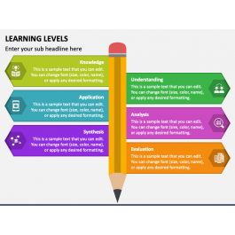 Learning Levels PowerPoint and Google Slides Template - PPT Slides