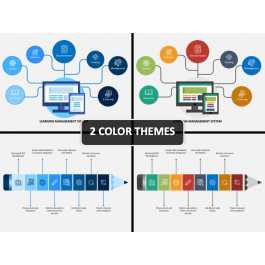 Learning Management System PowerPoint and Google Slides Template - PPT ...