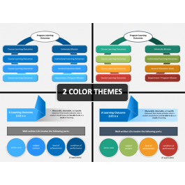Learning Outcomes PowerPoint and Google Slides Template - PPT Slides