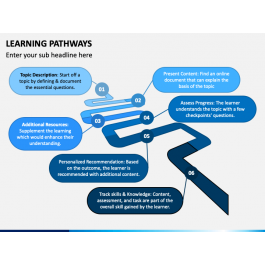Learning Pathways PowerPoint Template - PPT Slides