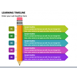 Learning Timeline PowerPoint and Google Slides Template - PPT Slides