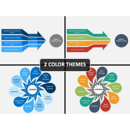 Leasing Strategy PowerPoint and Google Slides Template - PPT Slides
