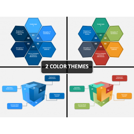 Legacy Modernization PowerPoint and Google Slides Template - PPT Slides