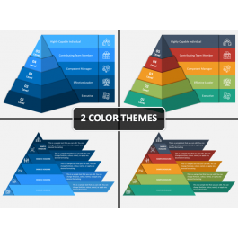 Level 5 Leadership Pyramid PowerPoint and Google Slides Template - PPT ...