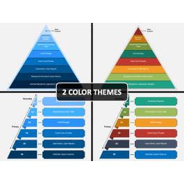 Level of Evidence Pyramid PowerPoint and Google Slides Template - PPT ...