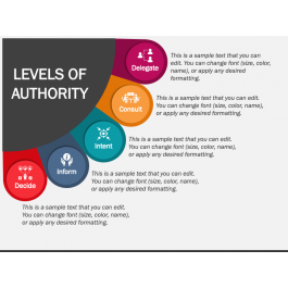 Levels of Authority PowerPoint and Google Slides Template - PPT Slides