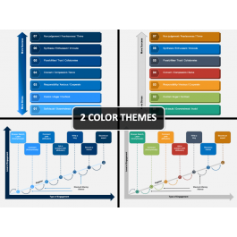 Levels of Engagement PowerPoint and Google Slides Template - PPT Slides
