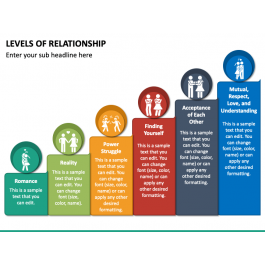 Levels of Relationship PowerPoint and Google Slides Template - PPT Slides
