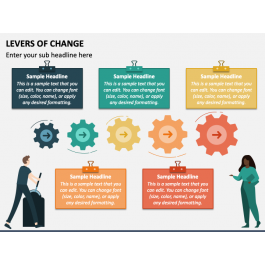 Levers of Change PowerPoint and Google Slides Template - PPT Slides