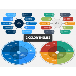 Life Skills PowerPoint and Google Slides Template - PPT Slides