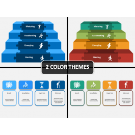 Life Stages PowerPoint and Google Slides Template - PPT Slides