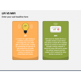LiFi Vs MiFi PowerPoint and Google Slides Template - PPT Slides