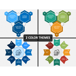 Lift and Shift Cloud Migration PowerPoint and Google Slides Template - PPT Slides