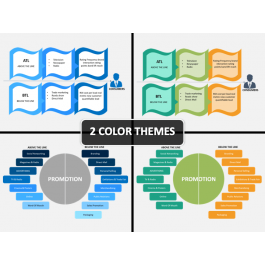Above and Below the Line Marketing PowerPoint and Google Slides ...