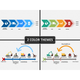 Linear Economy PowerPoint and Google Slides Template - PPT Slides