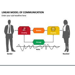 Linear Model of Communication PowerPoint and Google Slides Template ...