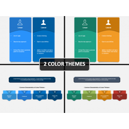 Linear Thinking PowerPoint and Google Slides Template - PPT Slides