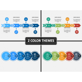 Linear Timeline PowerPoint and Google Slides Template - PPT Slides