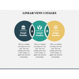 Linear Venn 3 Stages for PowerPoint and Google Slides - PPT Slides
