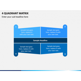 PowerPoint 4 Quadrant Matrix