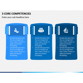 PowerPoint 3 Core Competencies