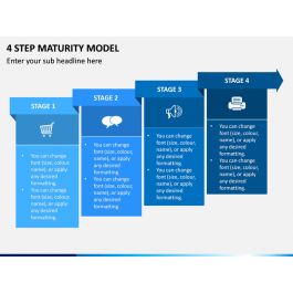 PowerPoint 4 Step Maturity Model