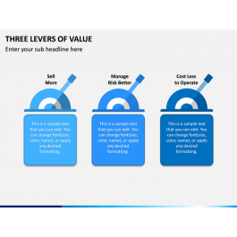 Three Levers of Value PowerPoint Template - PPT Slides