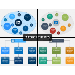 Linkedin Marketing PowerPoint and Google Slides Template - PPT Slides