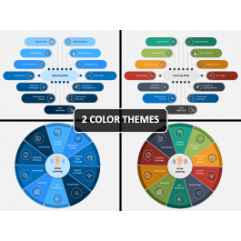 Listening Skills PowerPoint and Google Slides Template - PPT Slides