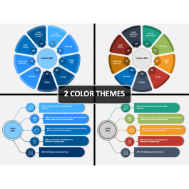 Local SEO PowerPoint and Google Slides Template - PPT Slides