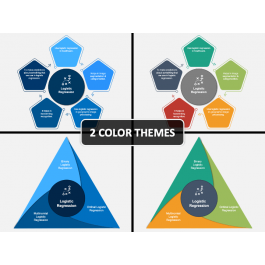 Logistic Regression PowerPoint and Google Slides Template - PPT Slides