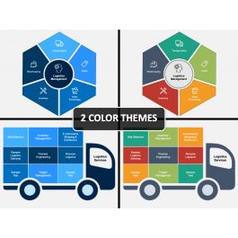 Logistics Management PowerPoint and Google Slides Template - PPT Slides