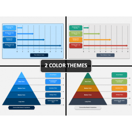 Long Term Strategic Plan PowerPoint and Google Slides Template - PPT Slides